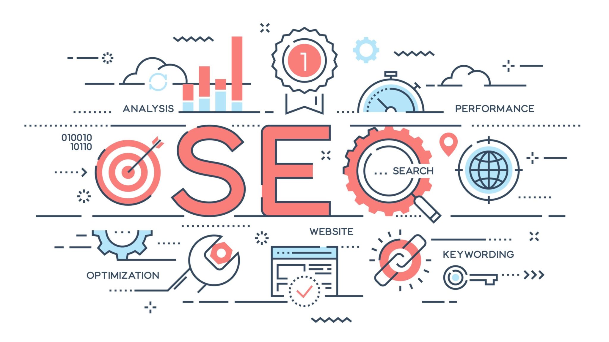 Ultimate Guide on The SEO KPIs for Better Results - AP Web