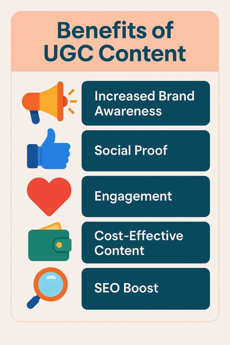 How to Run a UGC Contest in 2025 – Step-by-Step Guide for Brands
